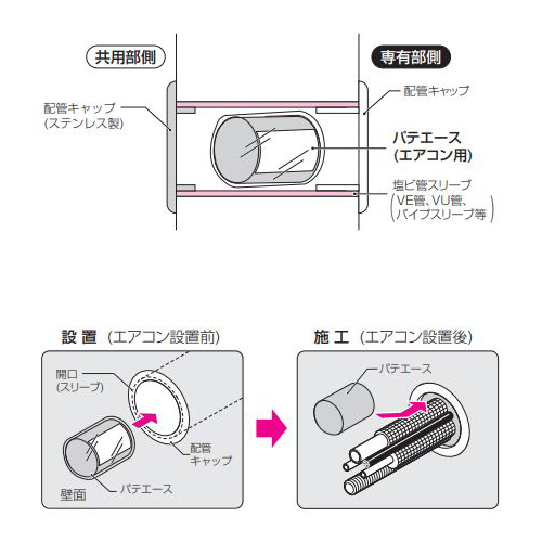 スギカウ / 耐火パテ MTKB-AVU75U