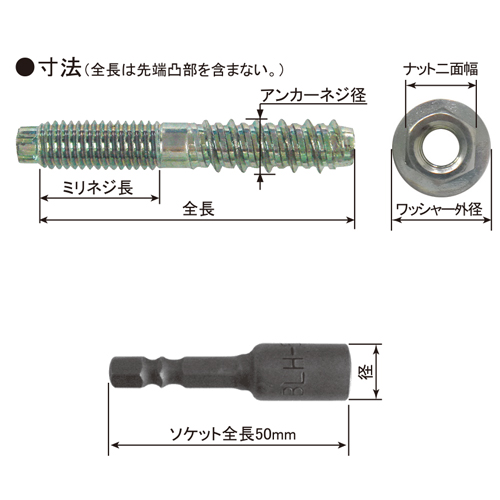 スギカウ / タップスター パワーパック ステンレス STP-1210P (4本入)